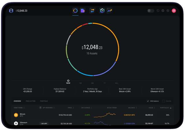 Secure Desktop Crypto Wallet for Windows, Mac & Linux