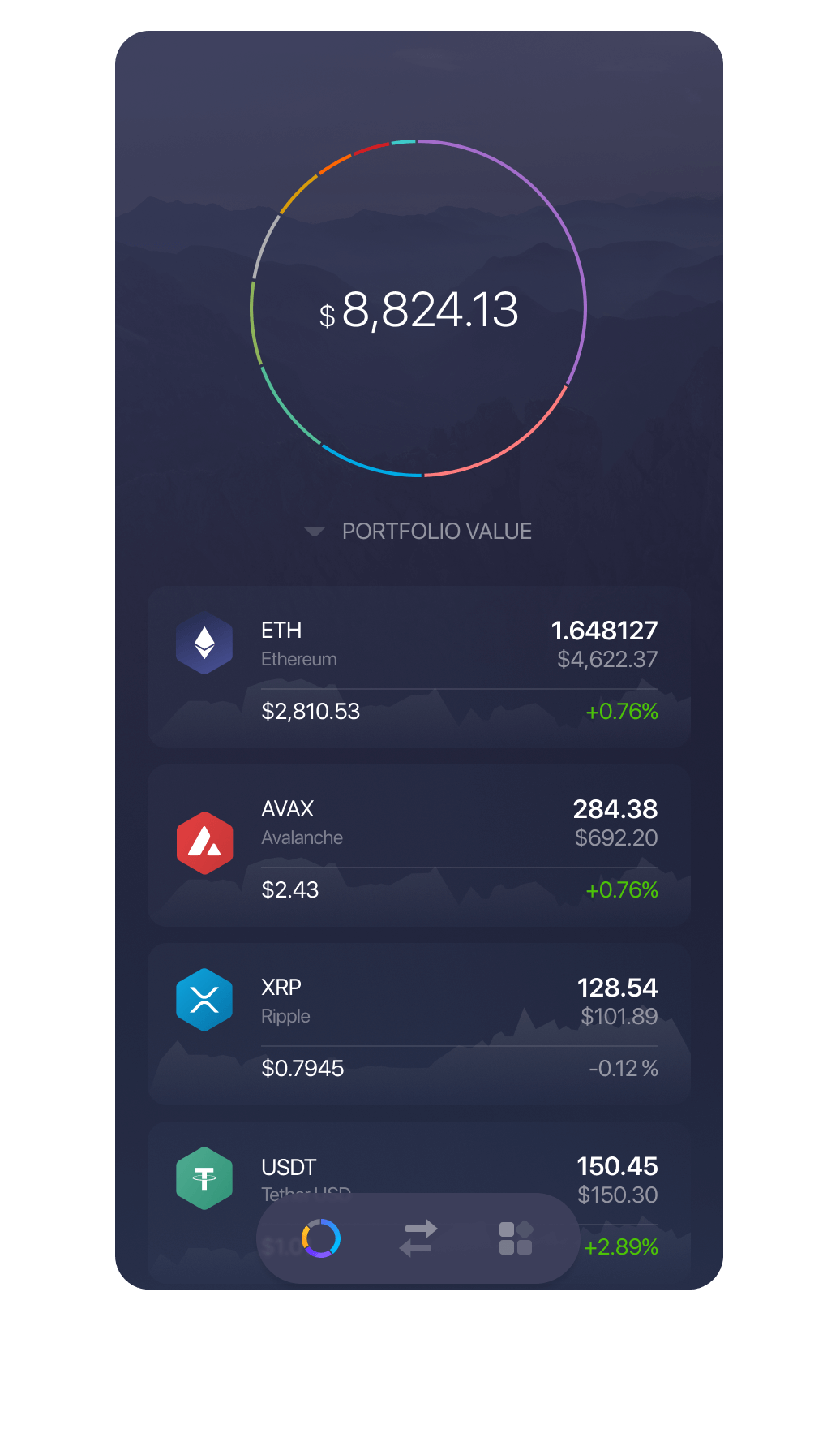 Avalanche Wallet: The Best AVAX Avalanche Mobile & Desktop Wallet