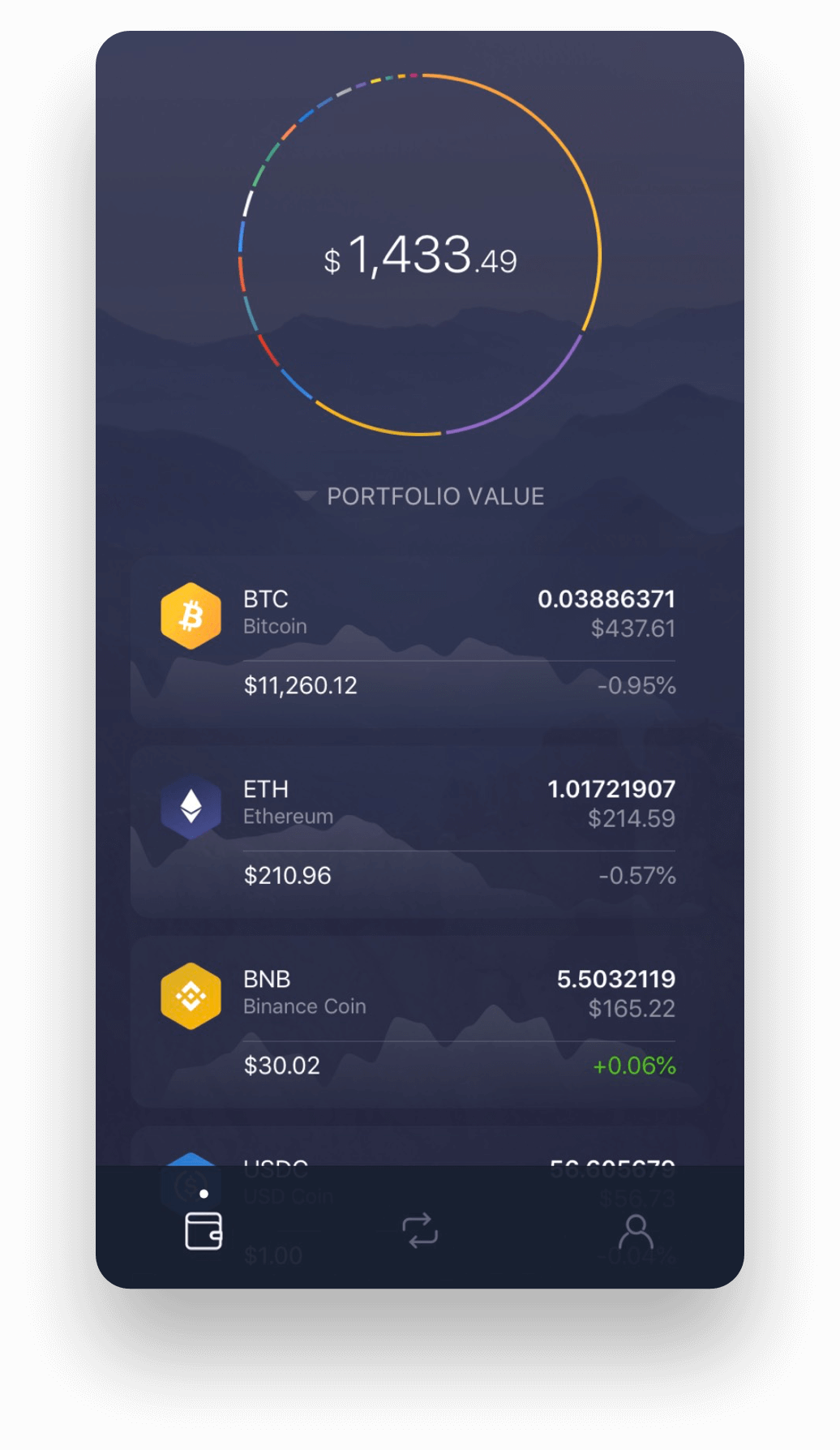 Binance Wallet Bnb Wallet Buy And Sell Binance Coin For Desktop And Mobile