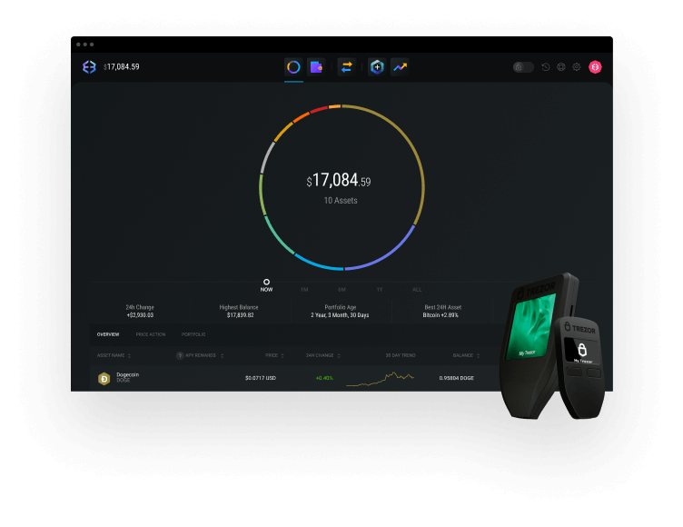 Best Dogecoin Wallet | DOGE Wallet App