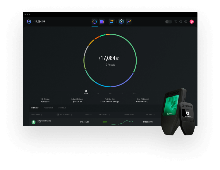 Exodus Ethereum Classic Wallet | ETC Wallet App