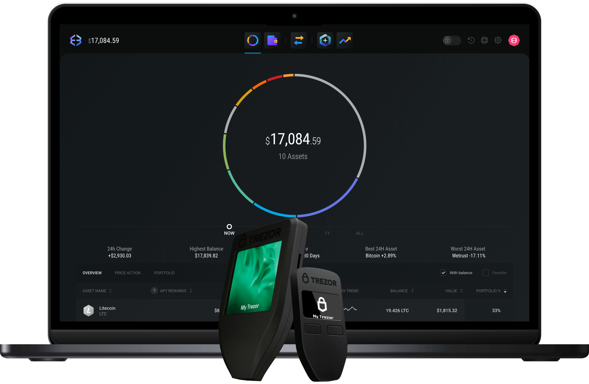 Exodus Litecoin Wallet | LTC Wallet App Exodus Litecoin Wallet | LTC Wallet App