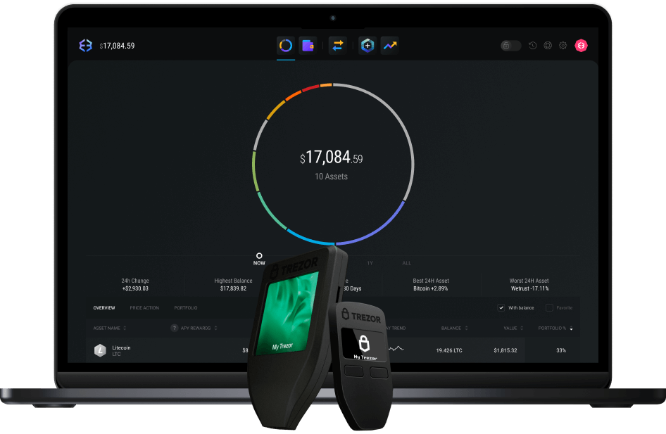 Exodus Litecoin Wallet | LTC Wallet App