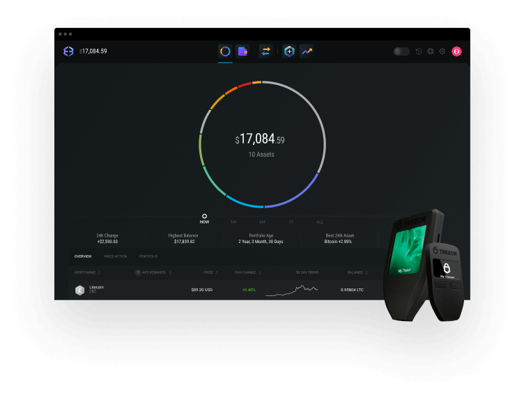 Exodus Litecoin Wallet | LTC Wallet App
