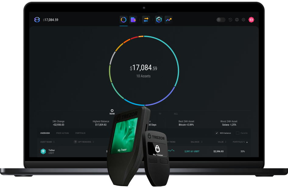 Best Tether Wallet | USDT Wallet App